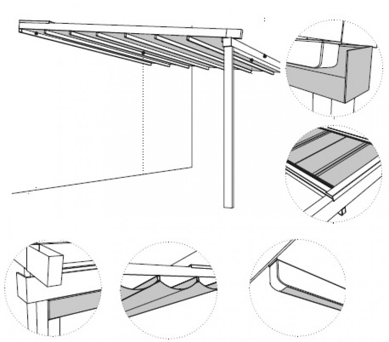 Pictures of Sunair awnings, adjustable louvered roof pergolas
